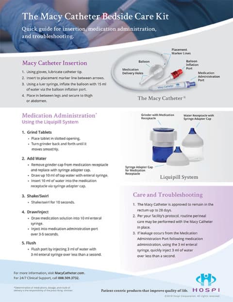 Product Information | Macy Catheter • Rectal Administration